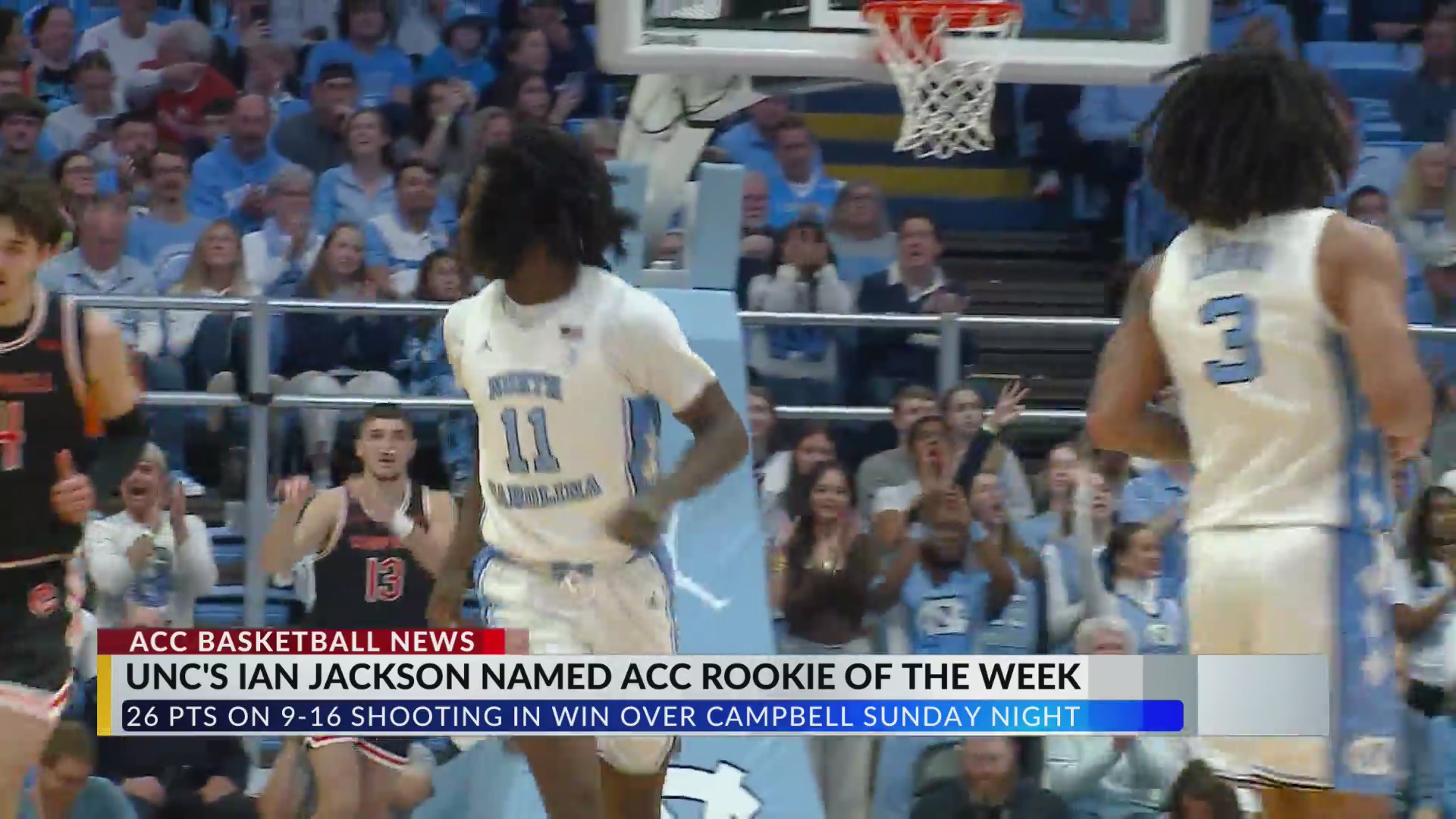 UNC’s Jackson named ACC Rookie of the Week – WNCT