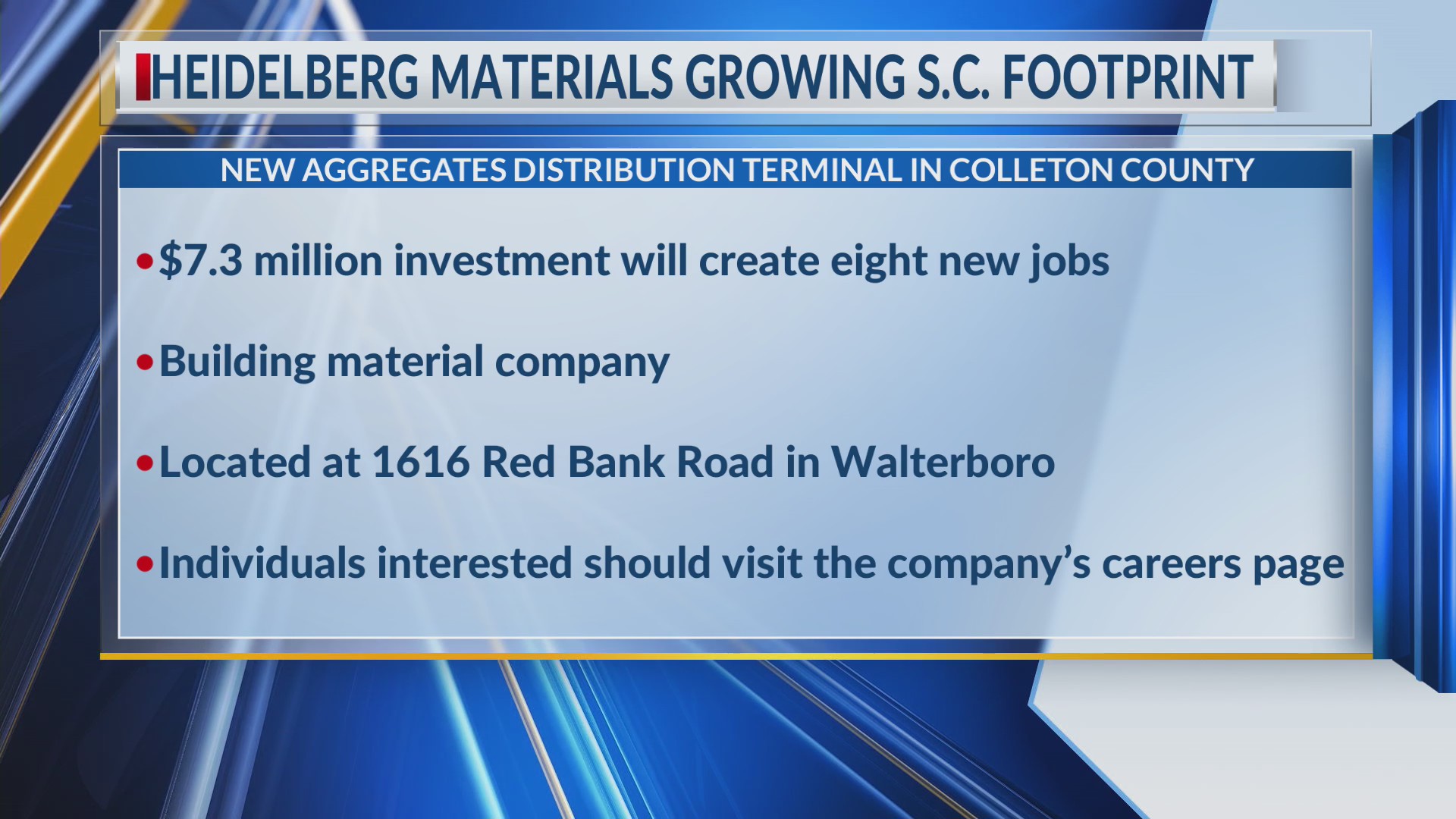 Heidelberg Materials growing SC footprint – WCBD News 2
