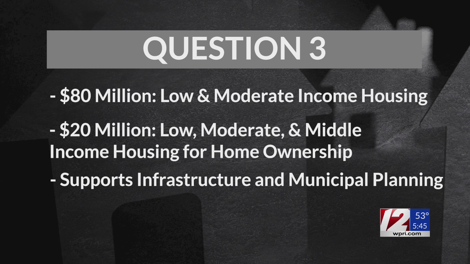 State leaders launch ad campaign to vote “yes” on Question 3 – WPRI.com
