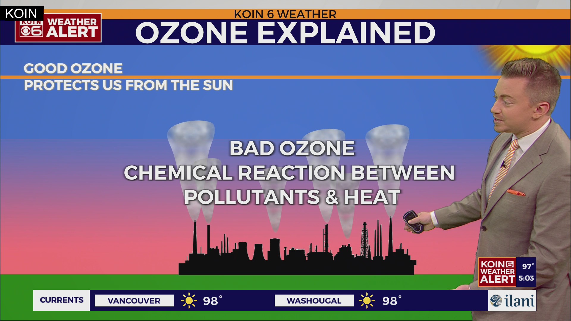 What is ozone and why is it impacting Portland – KOIN.com