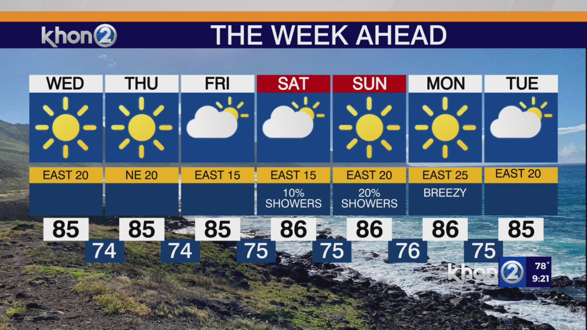 Justin Cruz’s Hawaii Weather Report 7/16/24 – KHON2