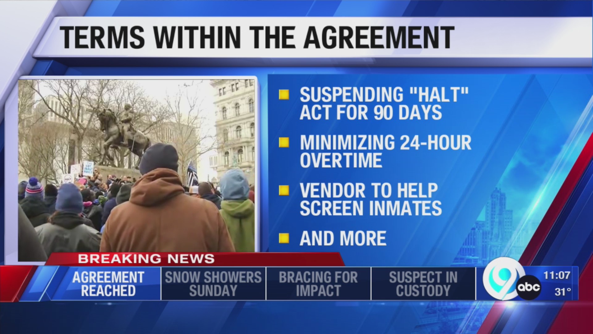 DOCCS confirms agreement returning corrections officers to work Monday ...