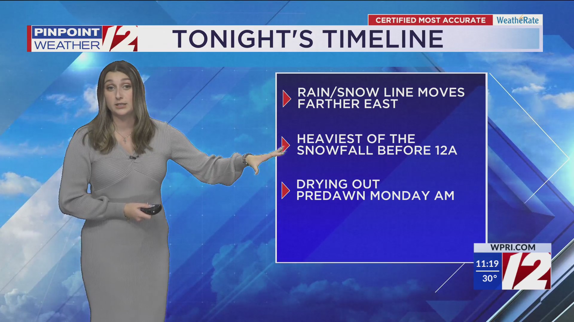 WPRI 12 Weather Forecast 1/19/25 – WPRI.com