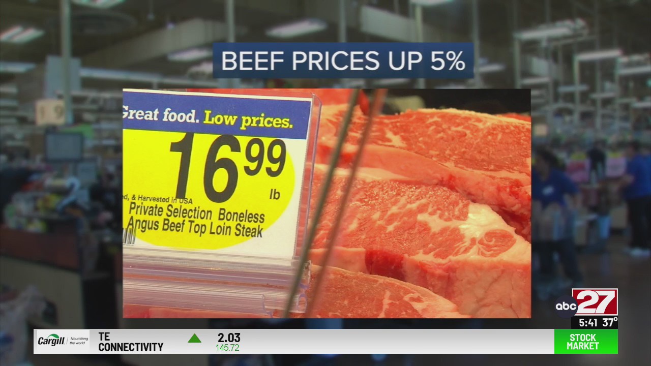 Inflation slowing but prices still rising in 2025 – ABC27