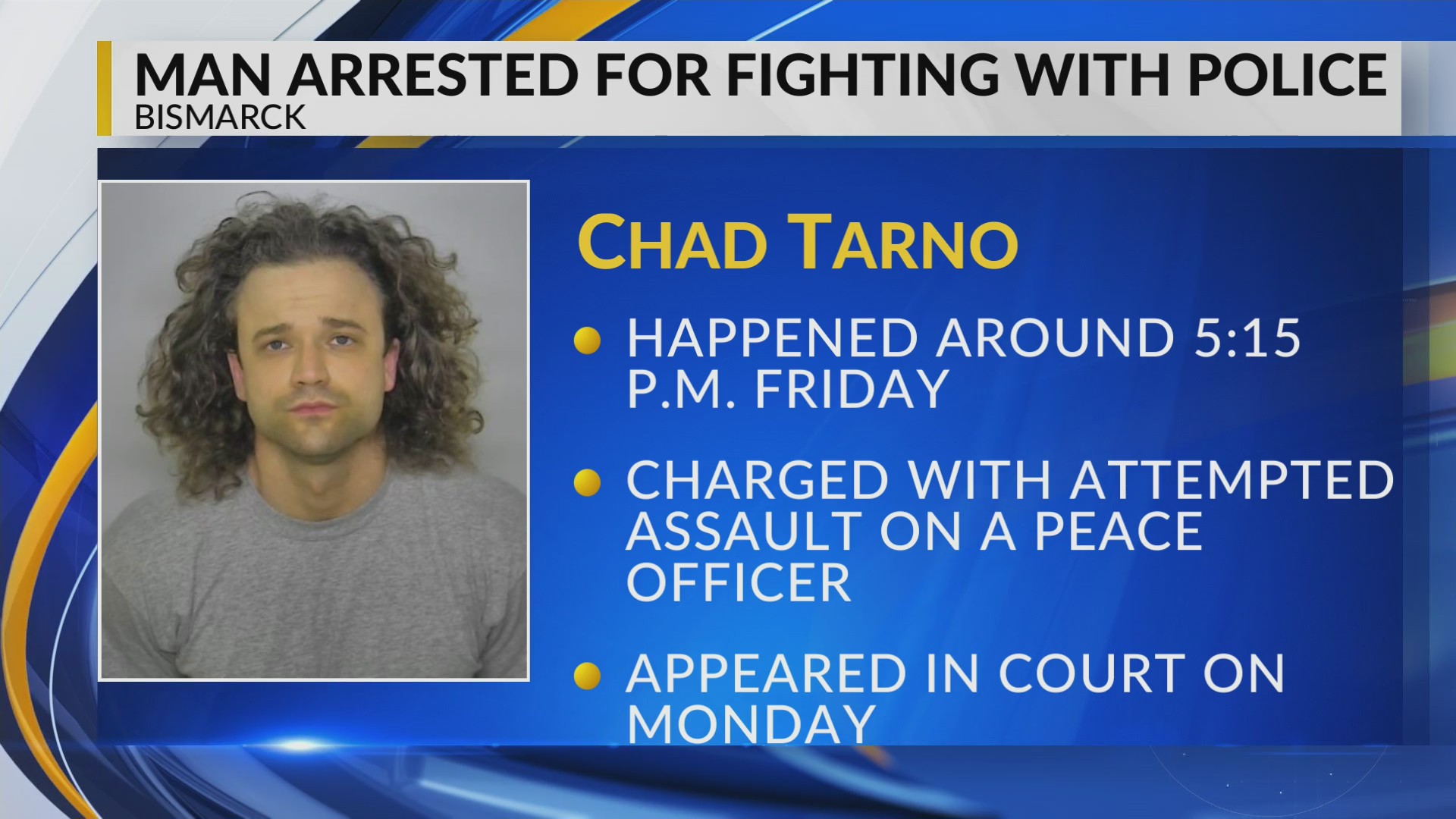 Bismarck police arrest man for drunken behavior, fighting with officers ...