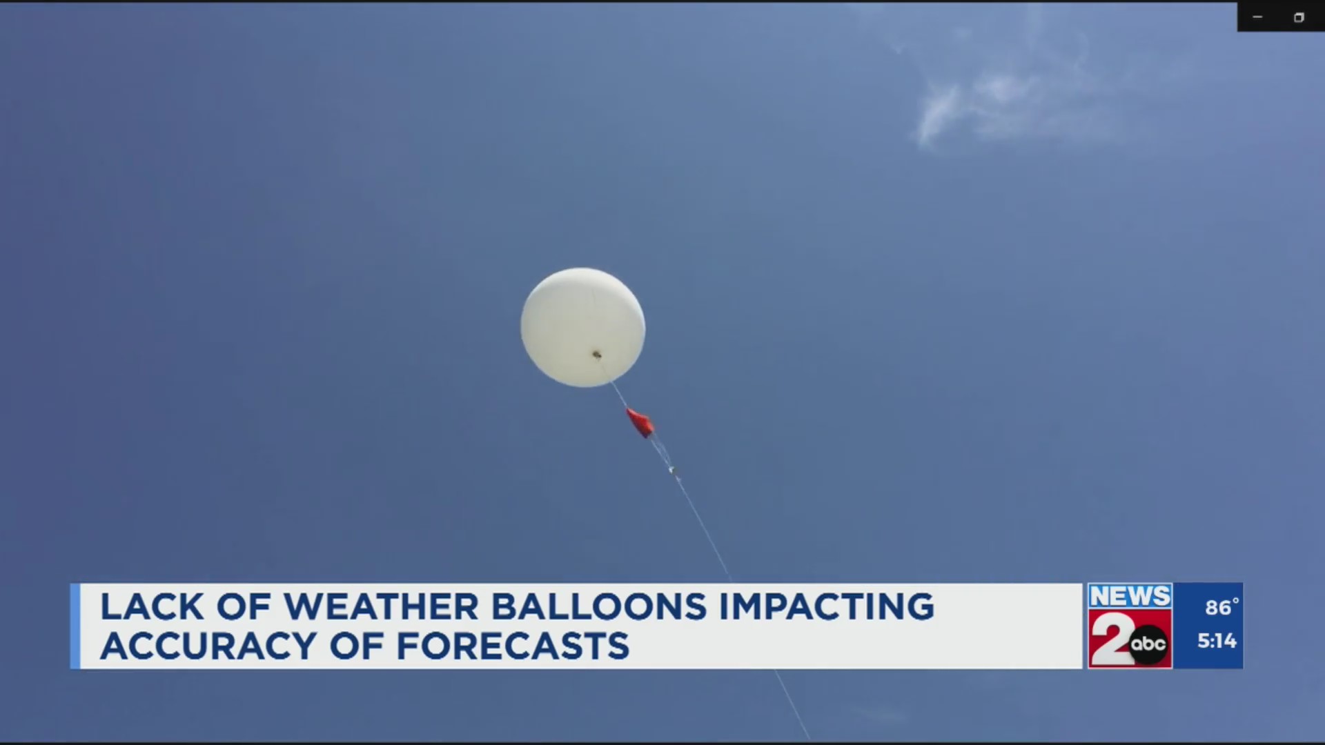 Lack of weather balloons impacting accuracy of forecasts – WKRN News 2