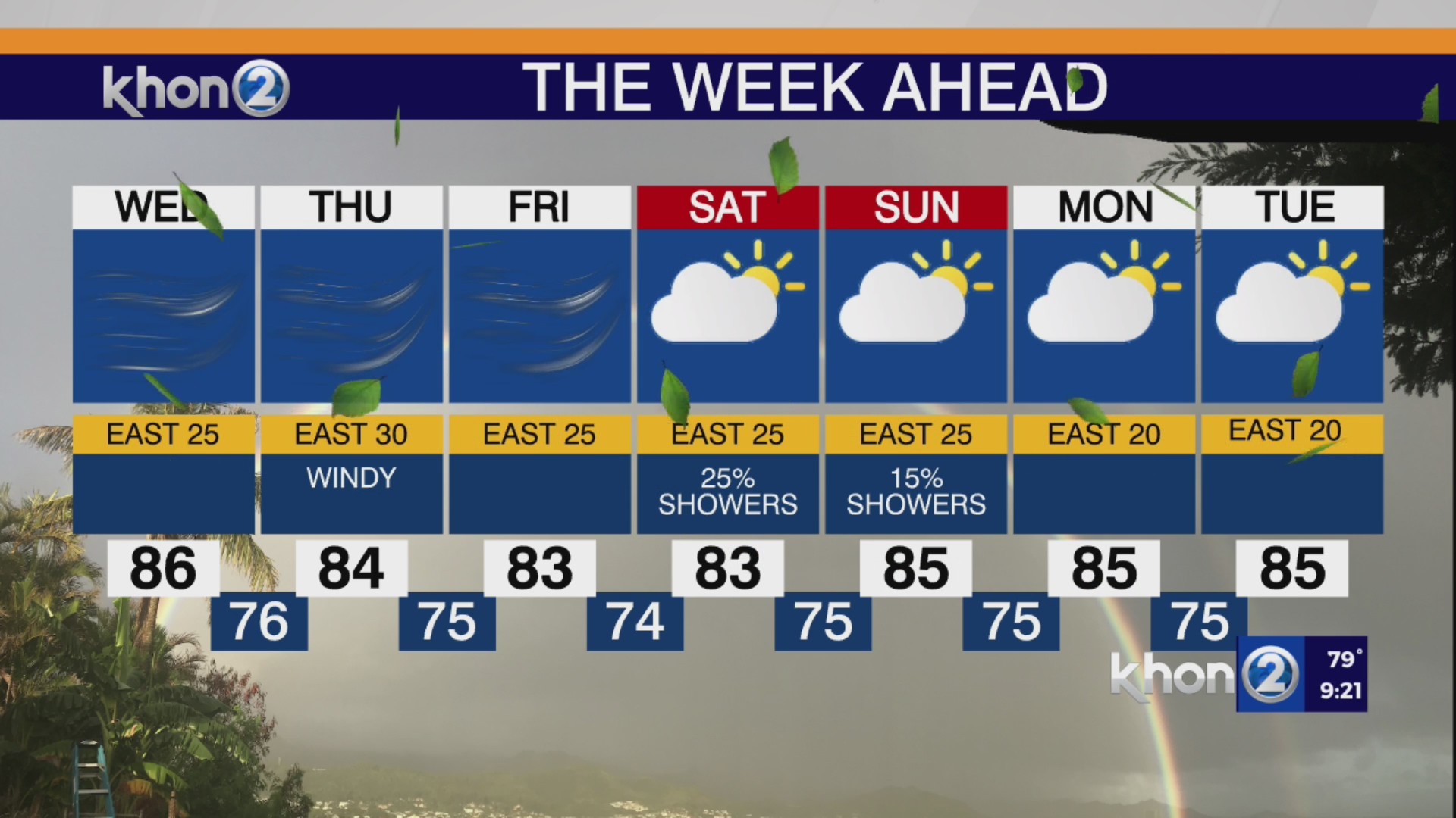 Justin Cruz’s Hawaii Weather Report 7/23/24 – KHON2