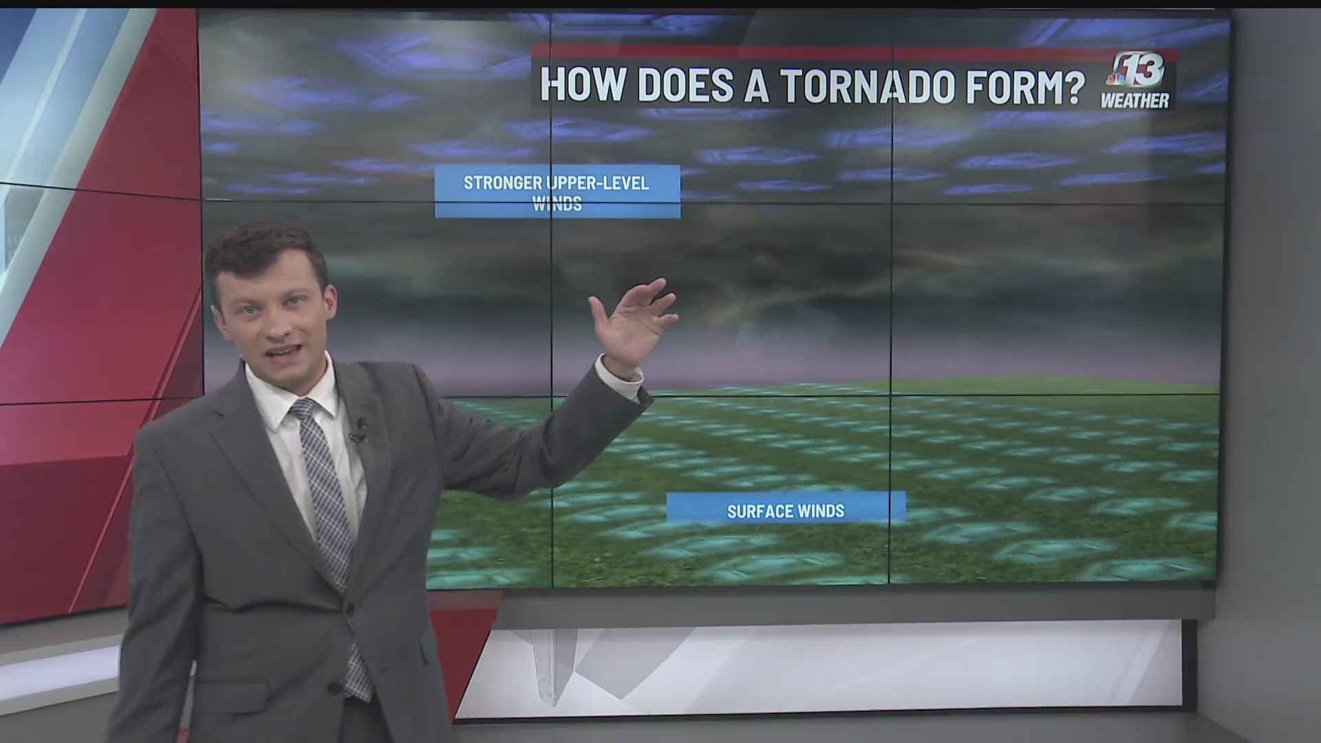 Weather Why: Do more tornadoes move over flat areas? – who13.com