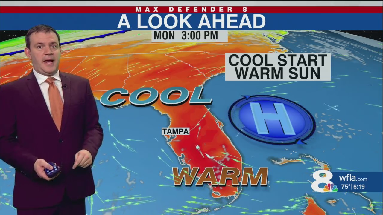 A beautiful weather week ahead – WFLA