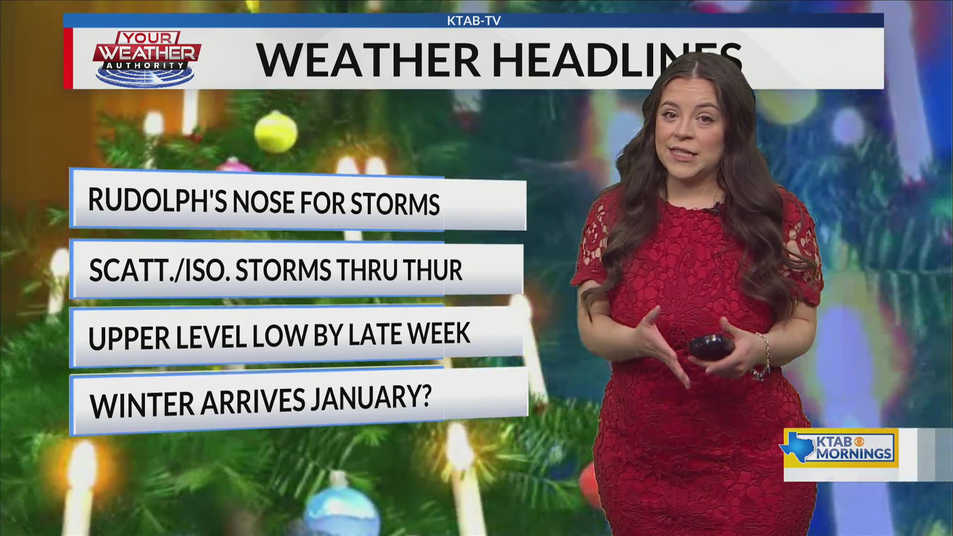 Wake-Up Weather: Rudolph’s nose leading the way through a stormy, Texan ...