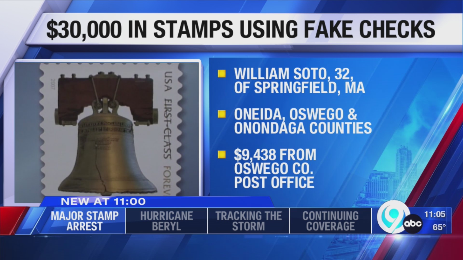 Man purchased $30k in stamps using fake checks – WSYR