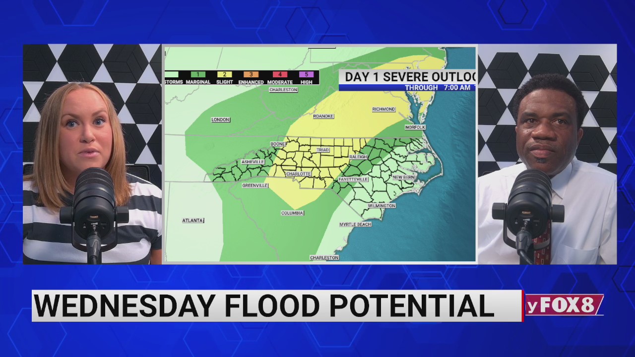 Triad Flood Alert Special Report for July 9 | Beyond the Forecast – FOX8 WGHP
