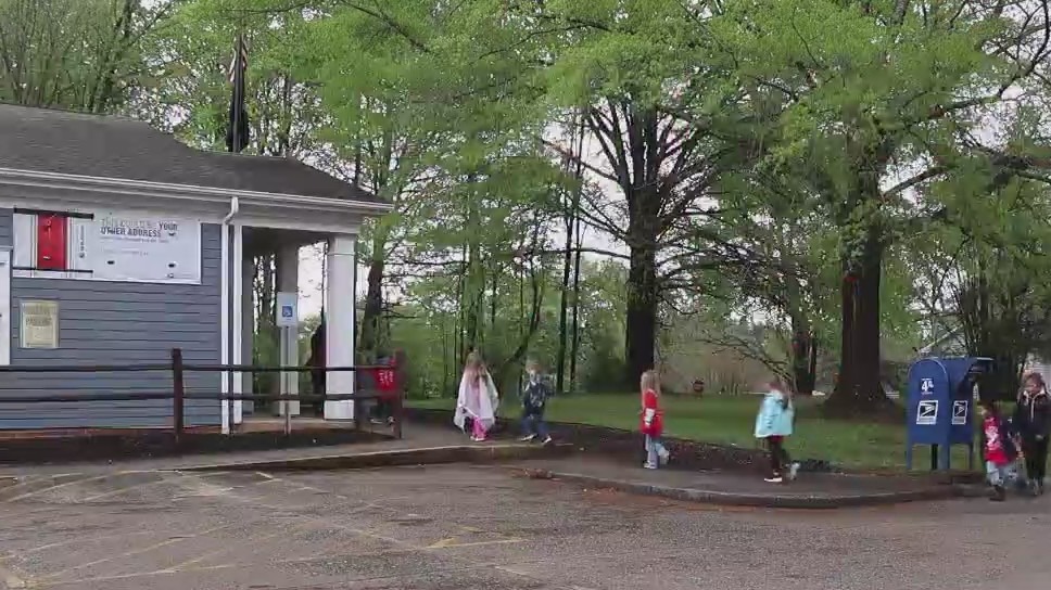 Career day gets Triad children interested in local community – FOX8 WGHP