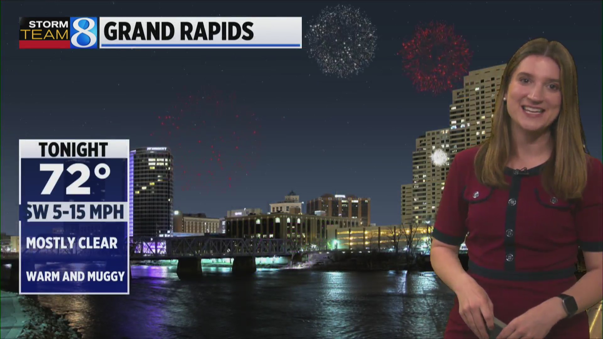 Storm Team 8 Forecast, 11 p.m., 070425 – WOODTV.com