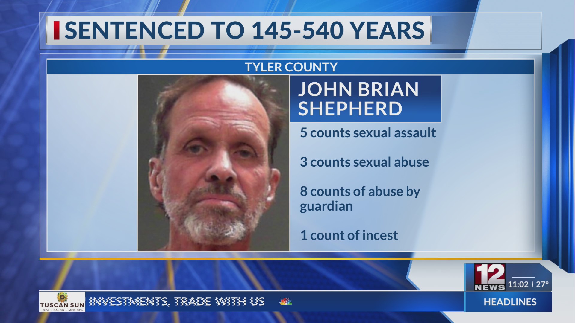 Tyler County man who escaped from home confinement gets up to 540 years in prison – WBOY.com