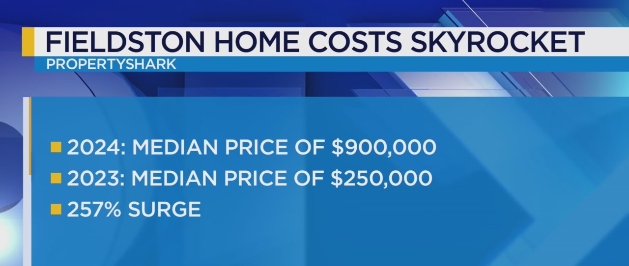 This Bronx neighborhood ranks among the most expensive in NYC – PIX11