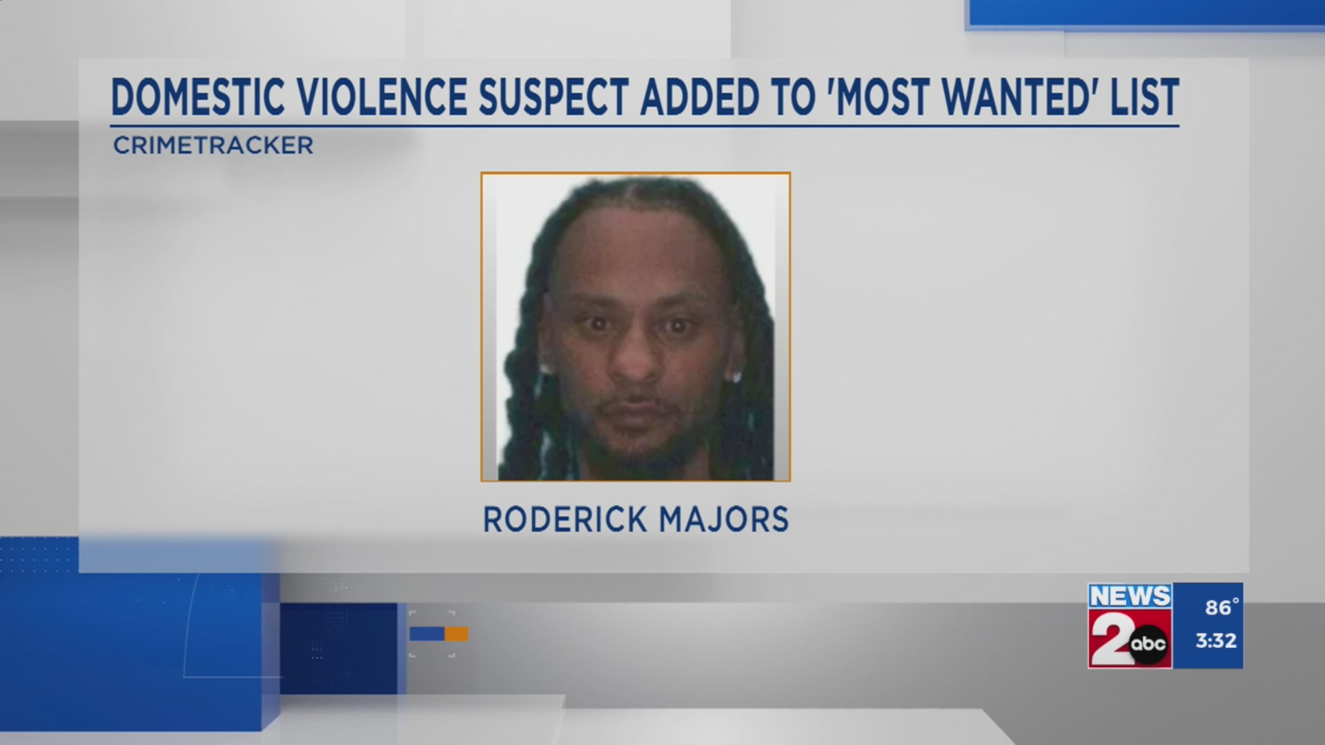 Domestic violence suspect added to list of ‘Most Wanted’ fugitives ...