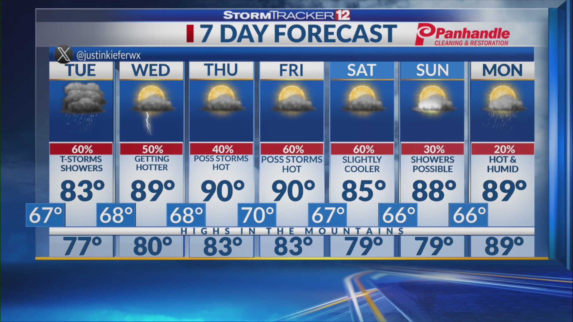 Storm Tracker 12 Weather Forecast – WBOY.com