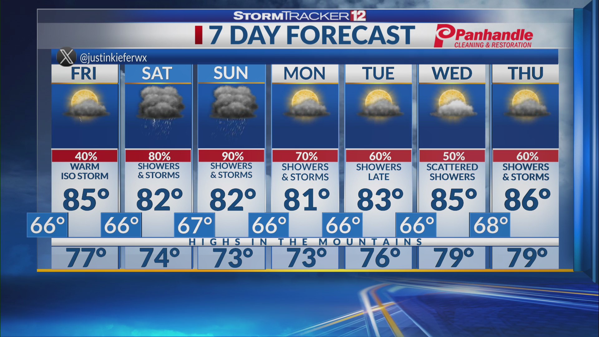 StormTracker 12 Weather Forecast – WBOY.com
