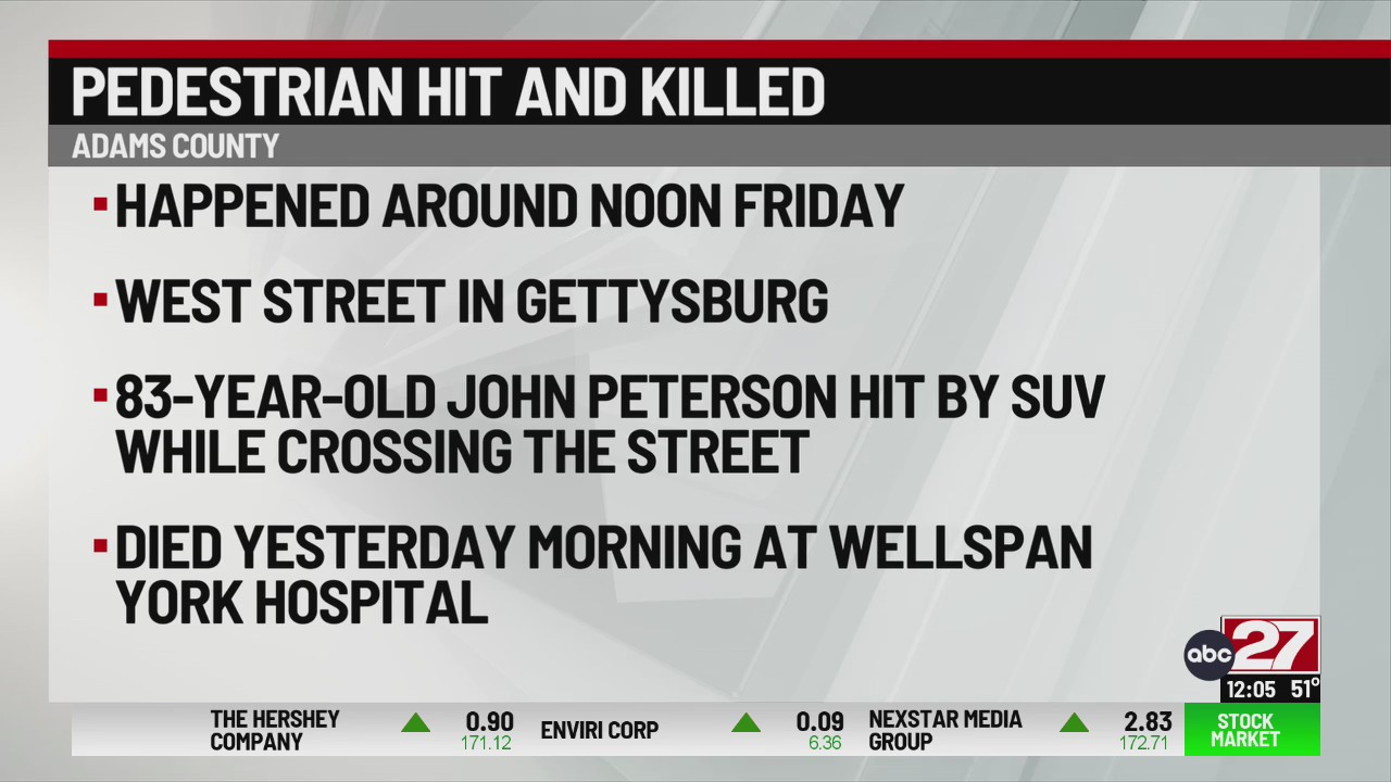 Coroner identifies victim after pedestrian struck and killed in Adams ...