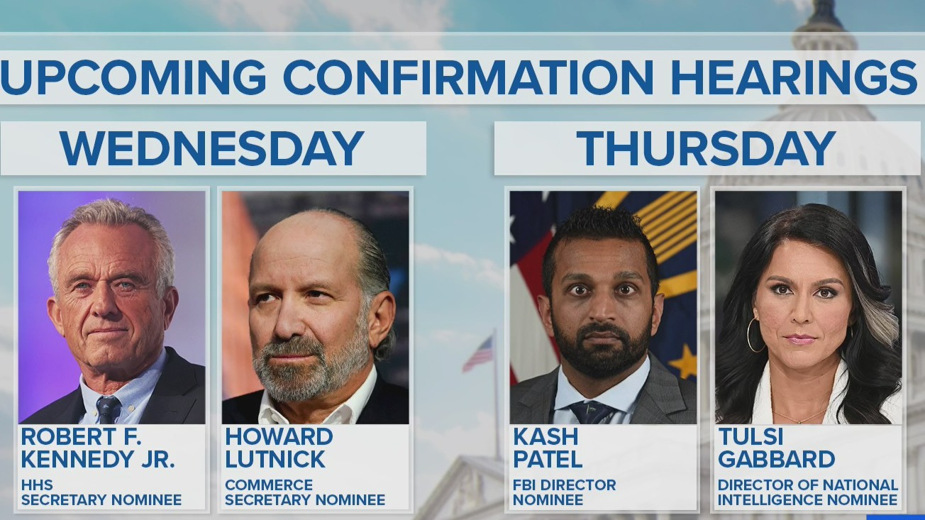 Three of Trump’s most controversial Cabinet picks set for hearings | Morning in America – NewsNation