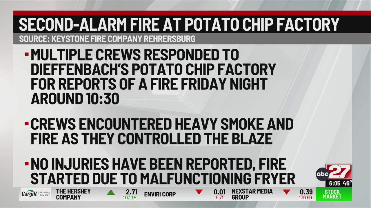 Second alarm fire at Berks County potato chip factory – ABC27
