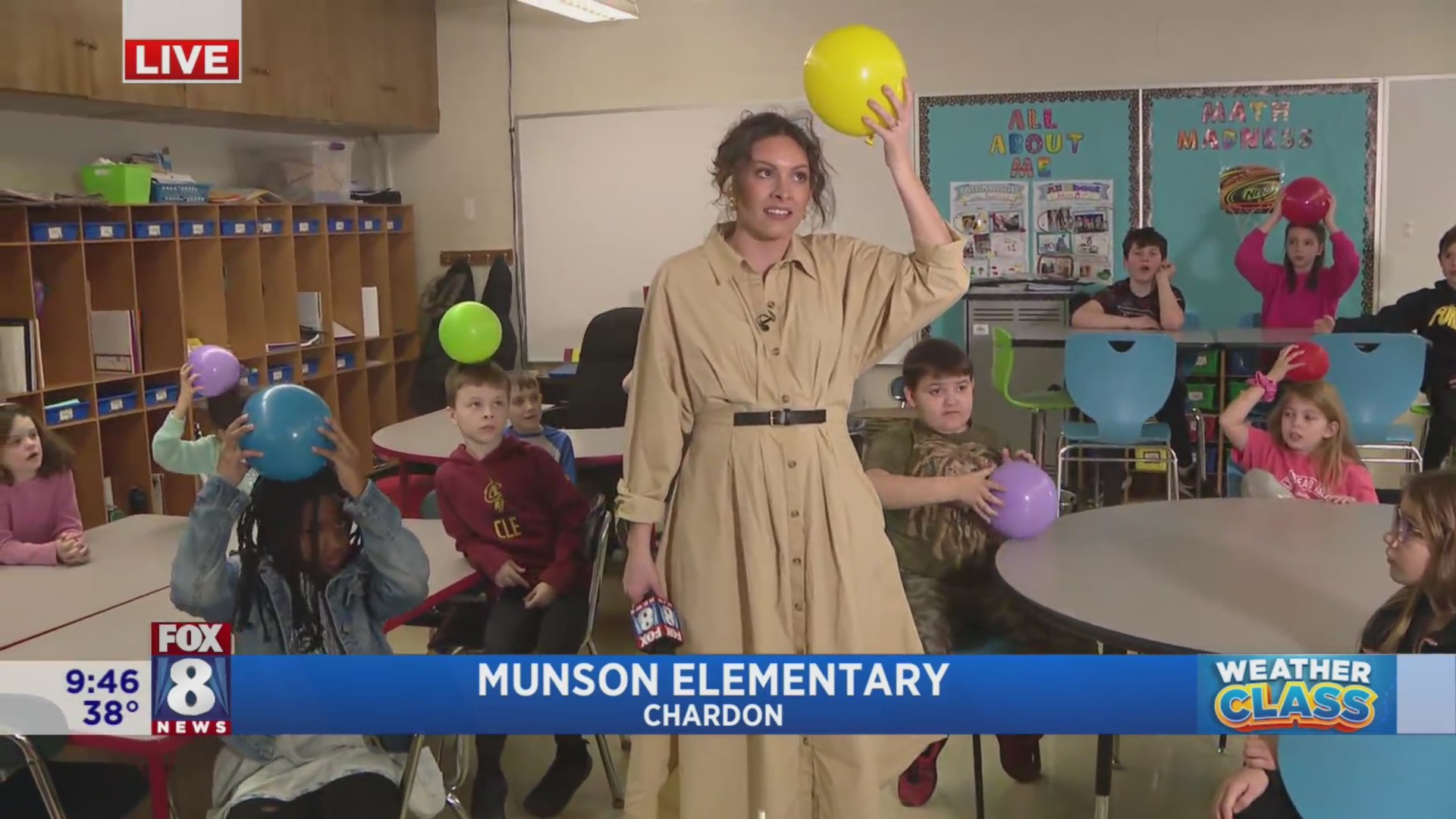 Fox 8 Weather Class gets Munson Elementary students charged up about ...
