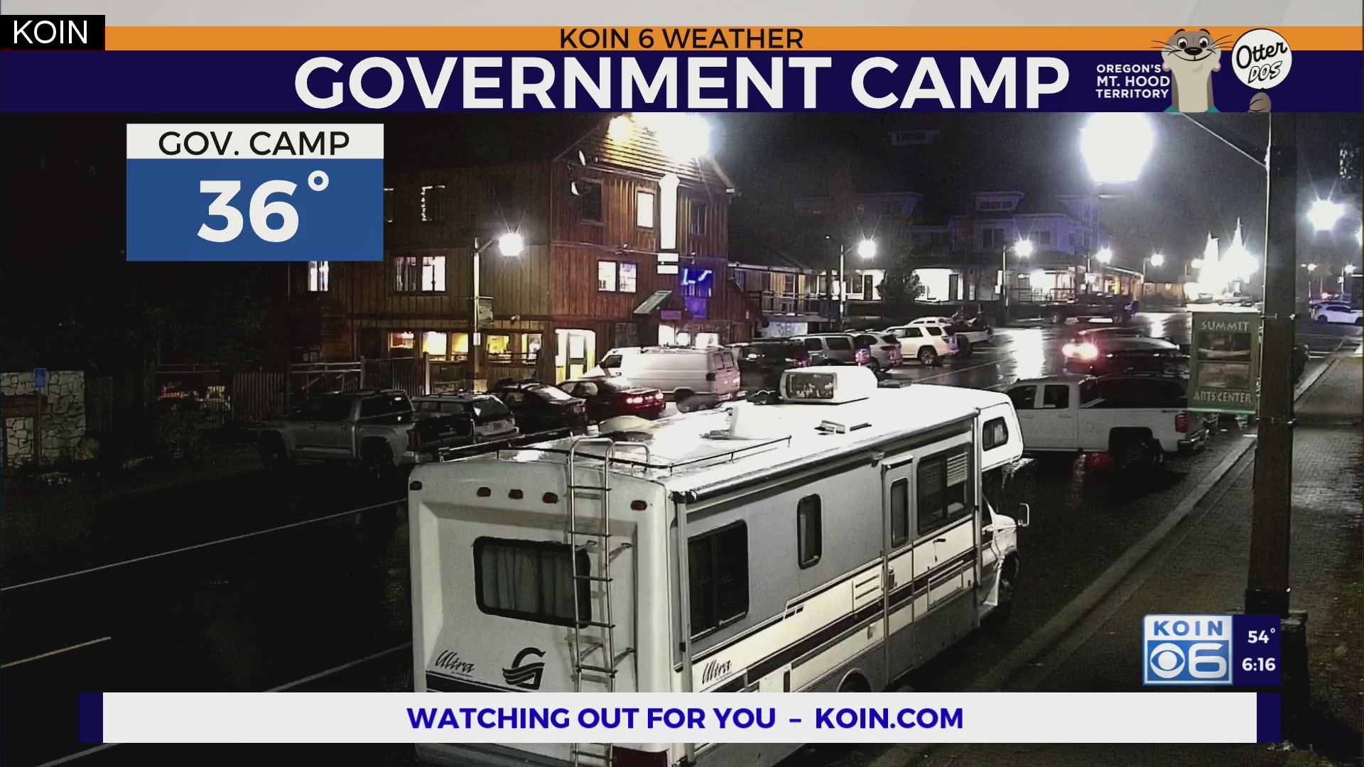 Gov’t Camp weather camp – KOIN.com