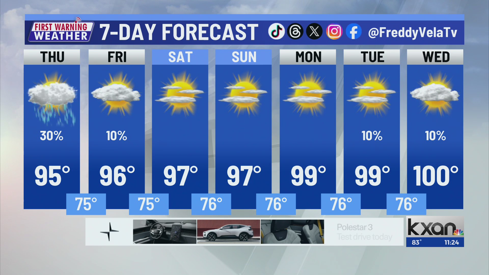 First Warning Weather Noon Forecast with Meteorologist Freddy Vela ...