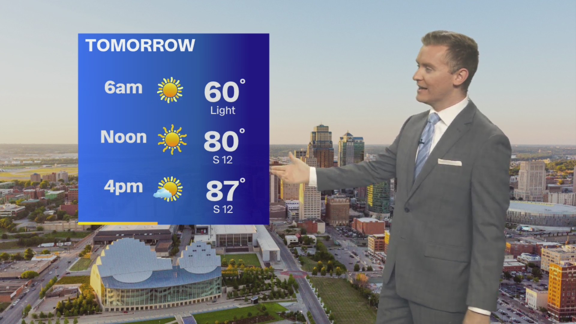 Friday evening forecast – FOX 4 Kansas City WDAF-TV | News, Weather, Sports