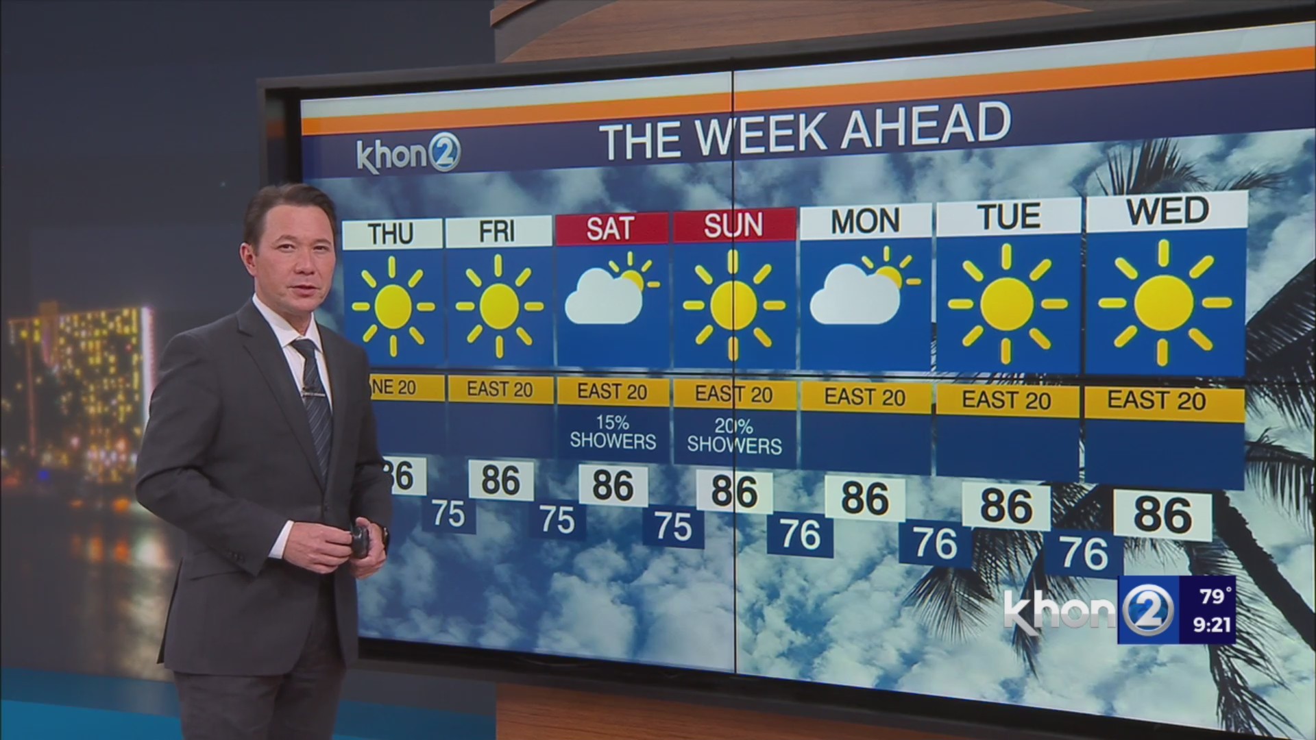 Justin Cruz’s Hawaii Weather Report 8/7/24 – KHON2