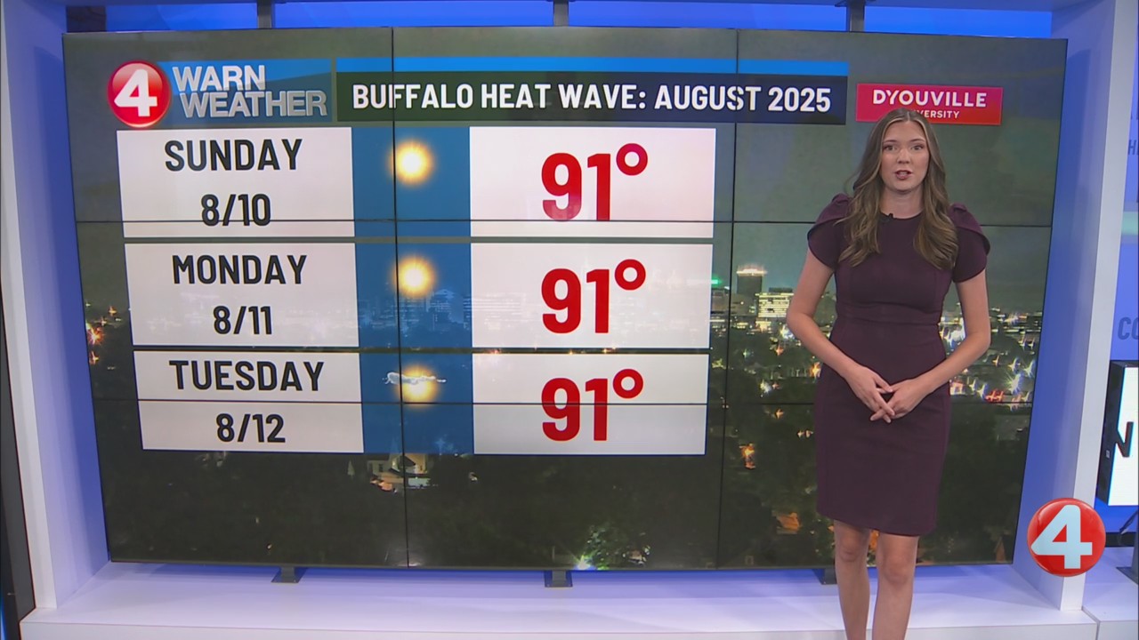 Buffalo Heat Wave – News 4 Buffalo