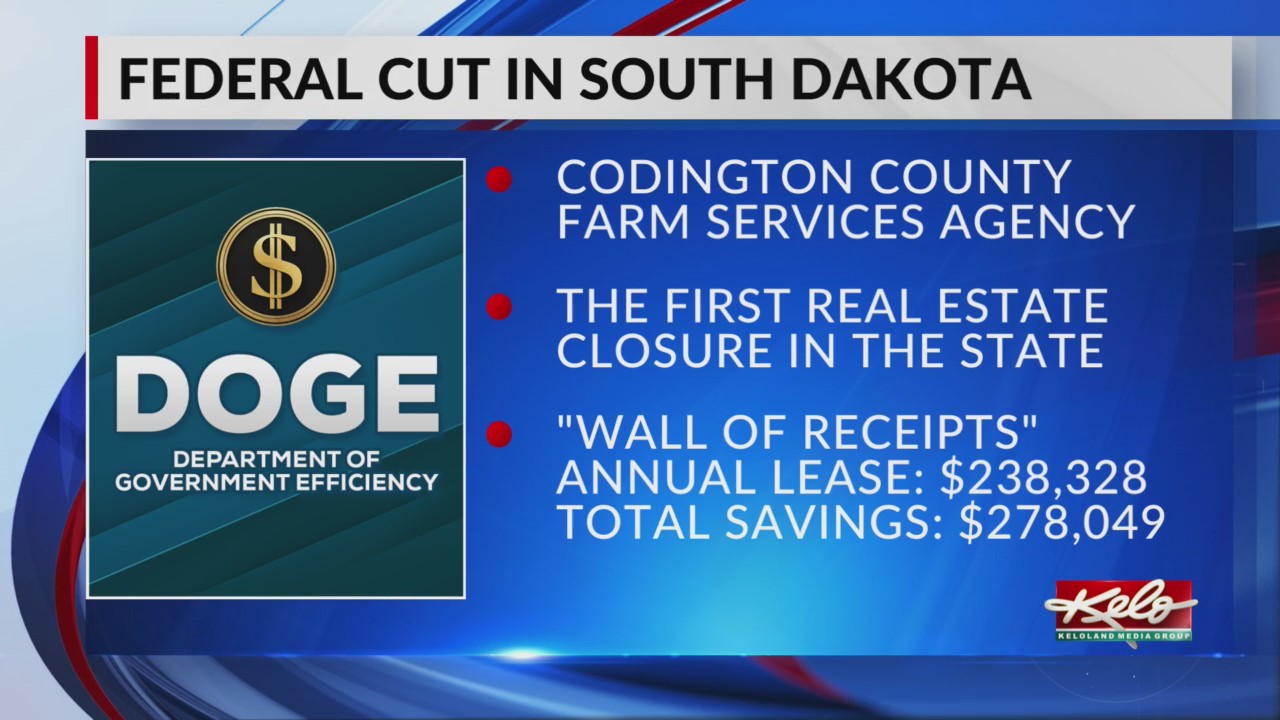 DOGE announces first real estate closure in South Dakota – KELOLAND.com
