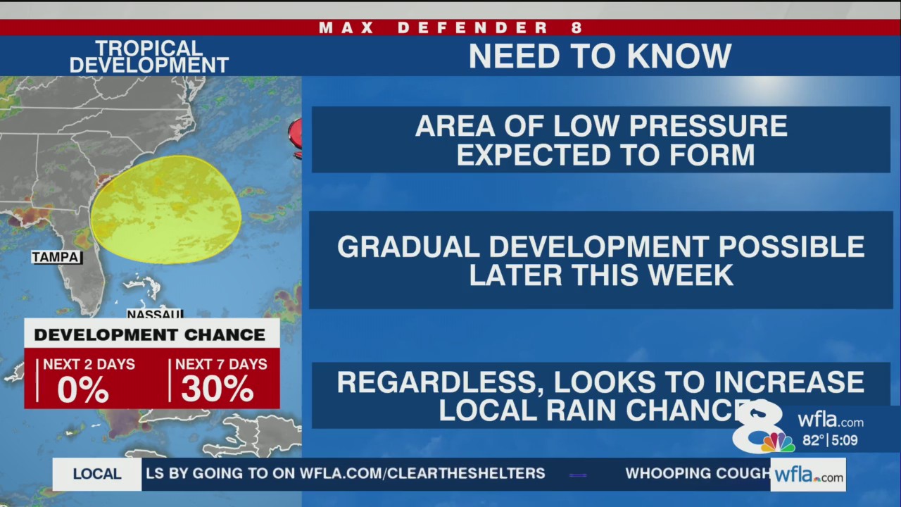 Tropical Storm Dexter forms off the U.S. Coast: NHC – WIVT – News 34