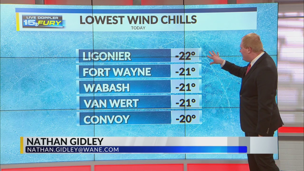 Comparing Monday’s bitter cold to past historic January cold – WANE 15