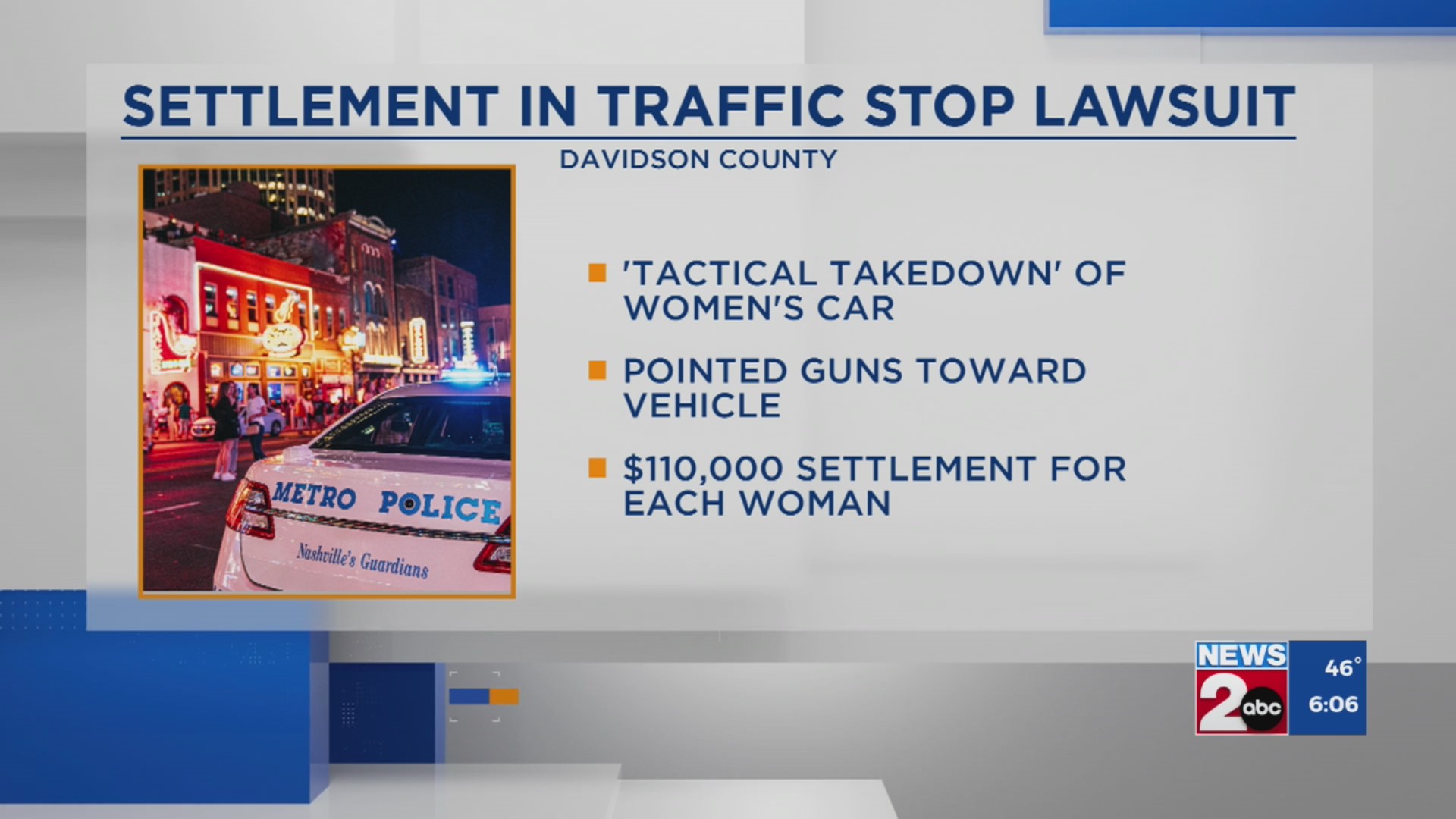 Settlement in traffic stop lawsuit – WKRN News 2