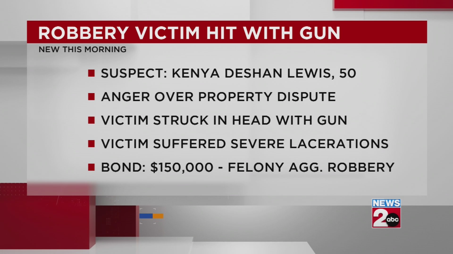 Man charged with violent robbery in Davidson Co. – WKRN News 2