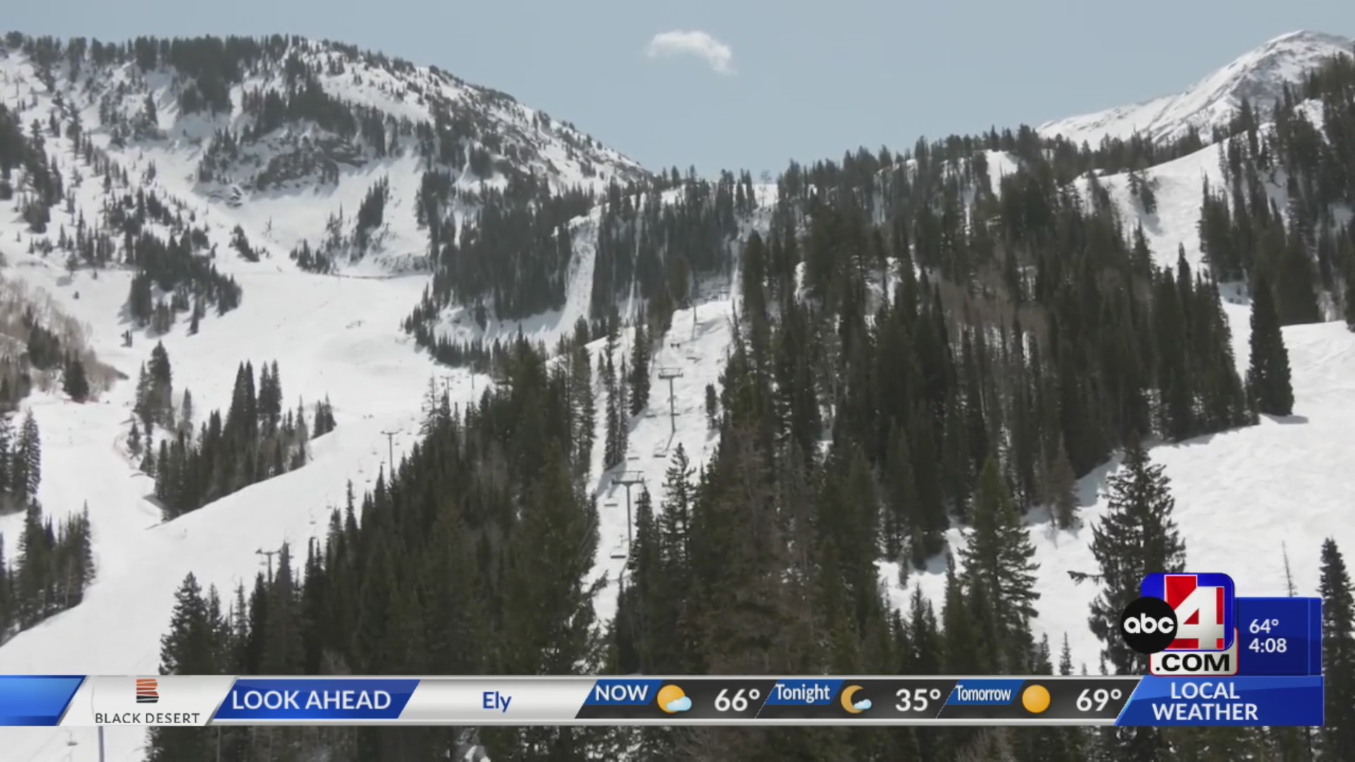 Ski season winding down in Utah – ABC4 Utah