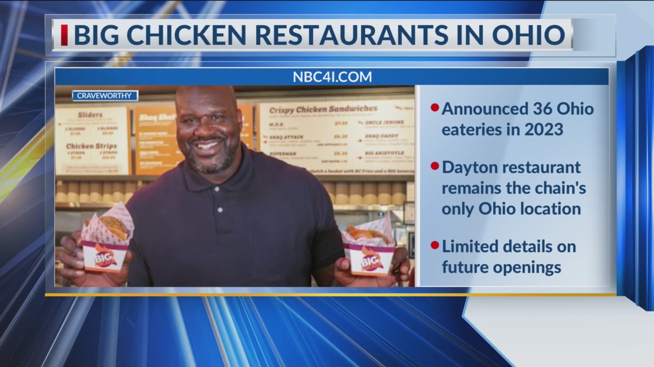 Is Shaquille O’Neal’s chicken chain still coming to Columbus? – NBC4 ...