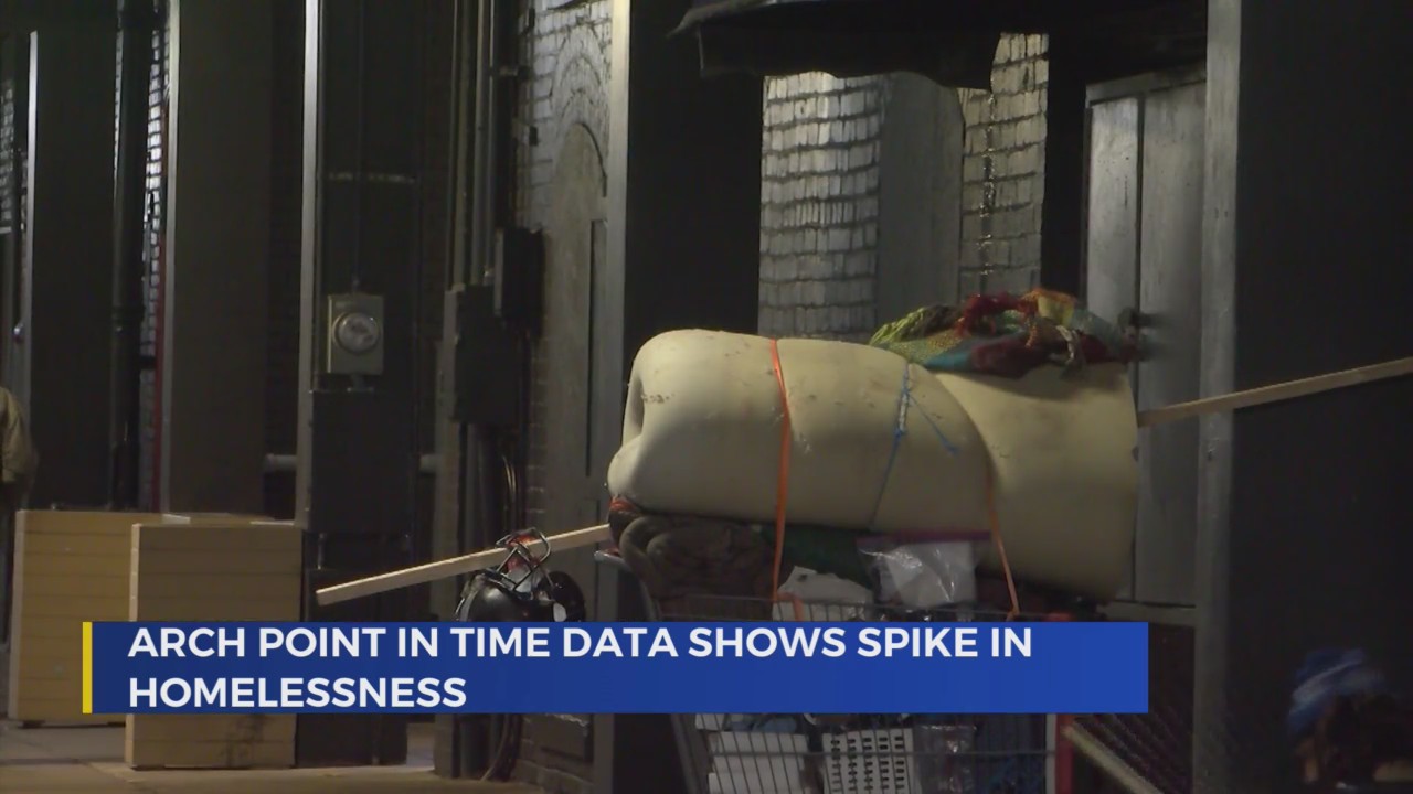 Homelessness increased in Northeast TN, according to 2025 PIT Count ...