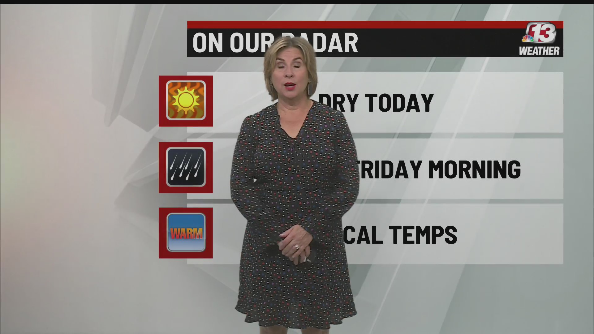 Wednesday Weather Update 5/22/24 – who13.com