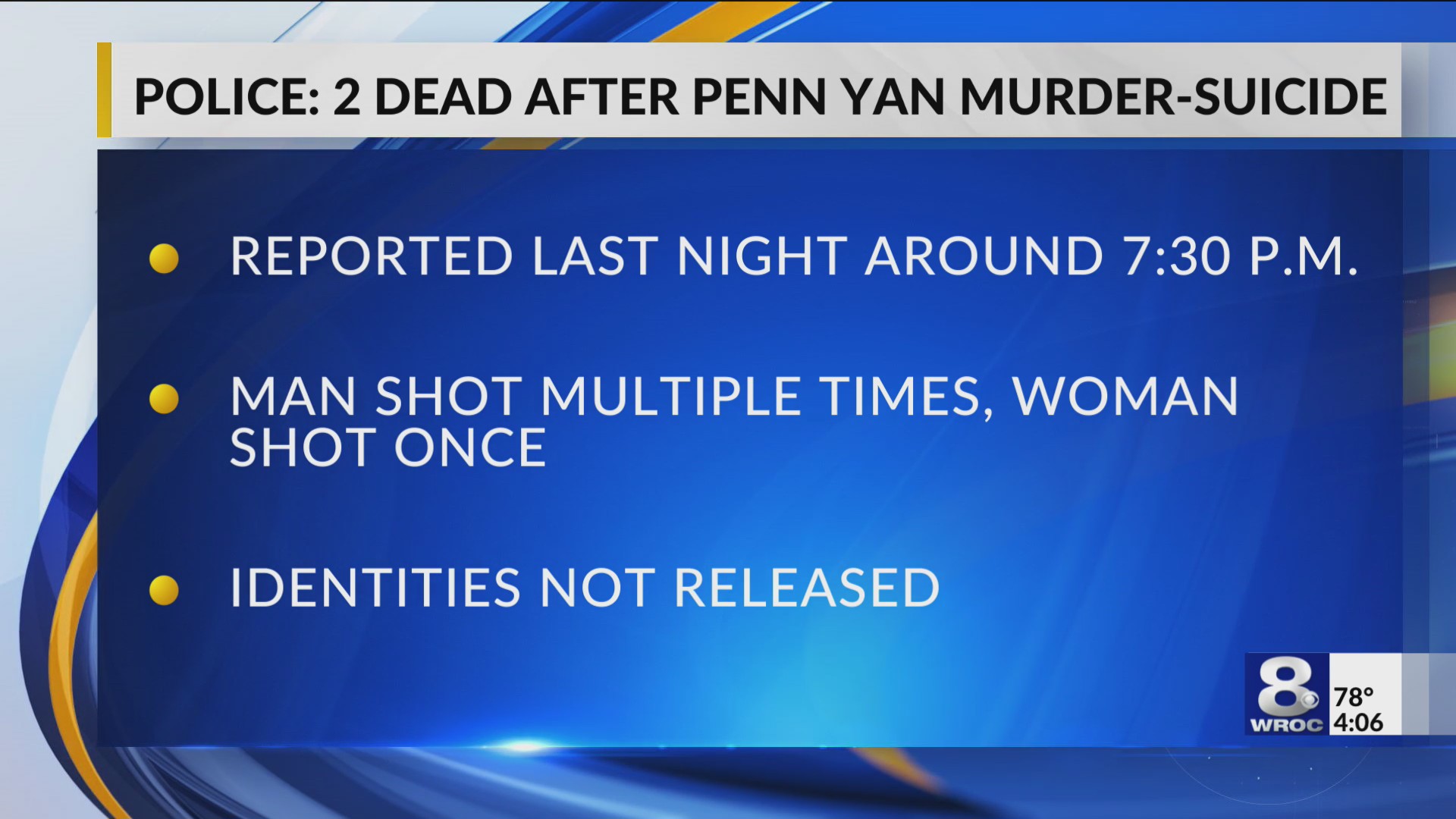 Police: 2 dead after Penn Yan murder-suicide – RochesterFirst