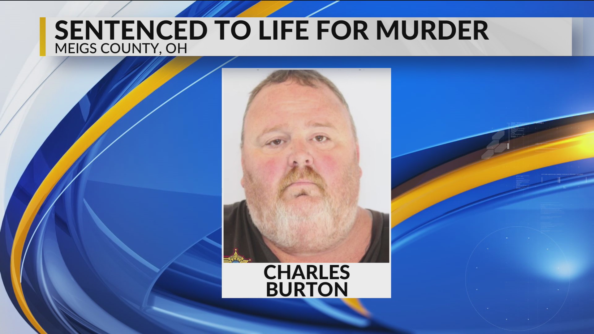 Man sentenced to life in prison for Meigs County murder – WOWK 13 News