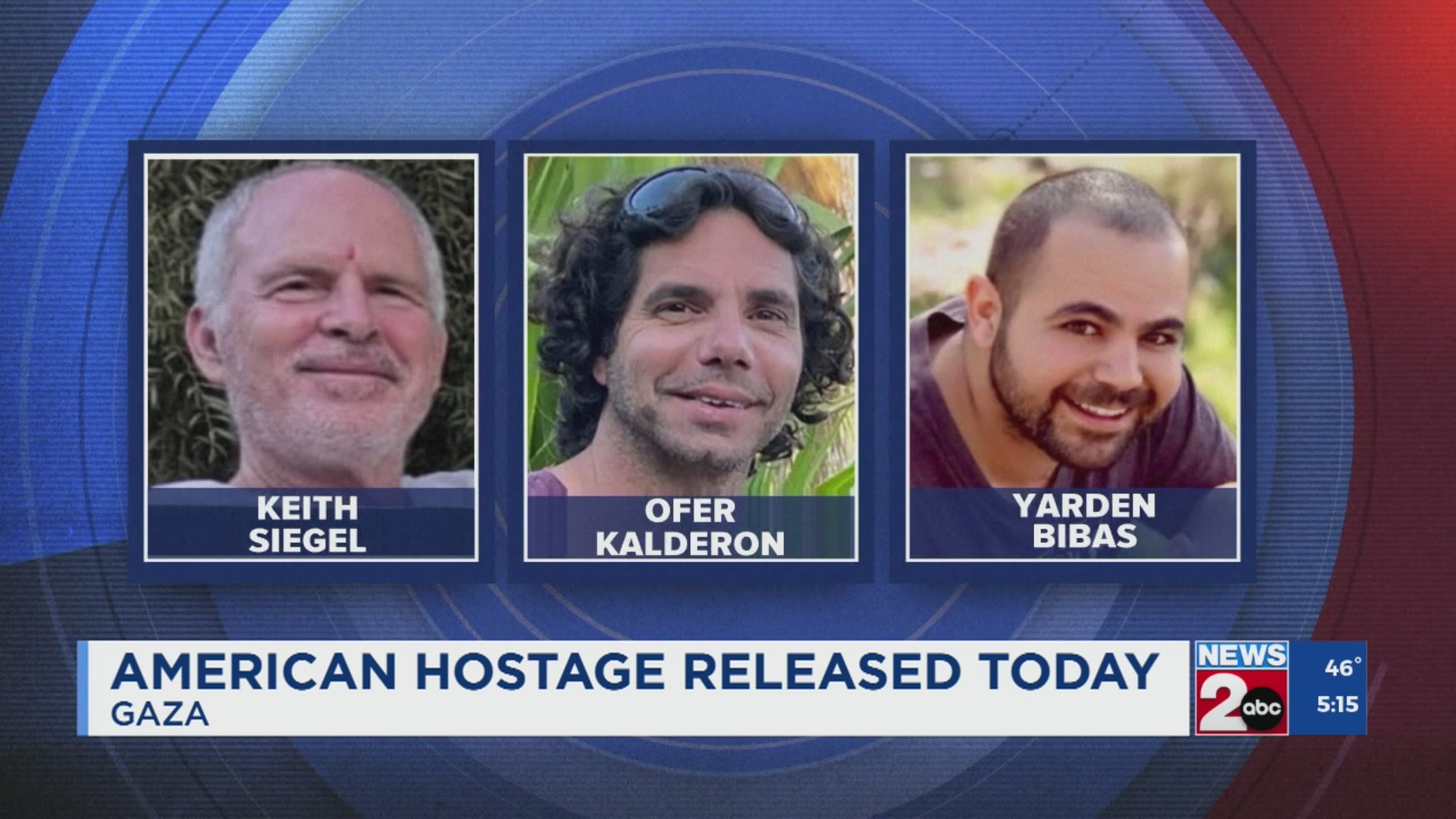 American hostages released by Hamas – WKRN News 2