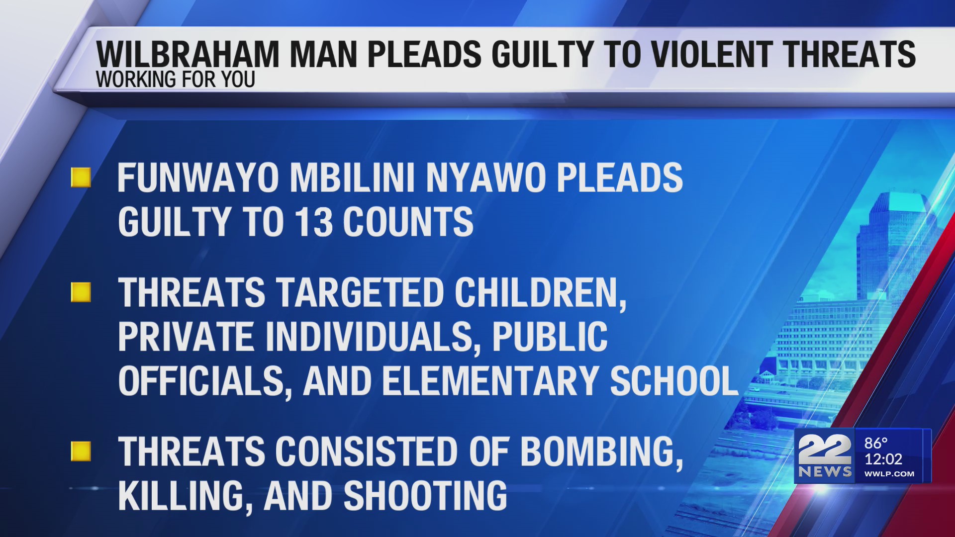 Wilbraham man pleads guilty to threatening public officials, children ...