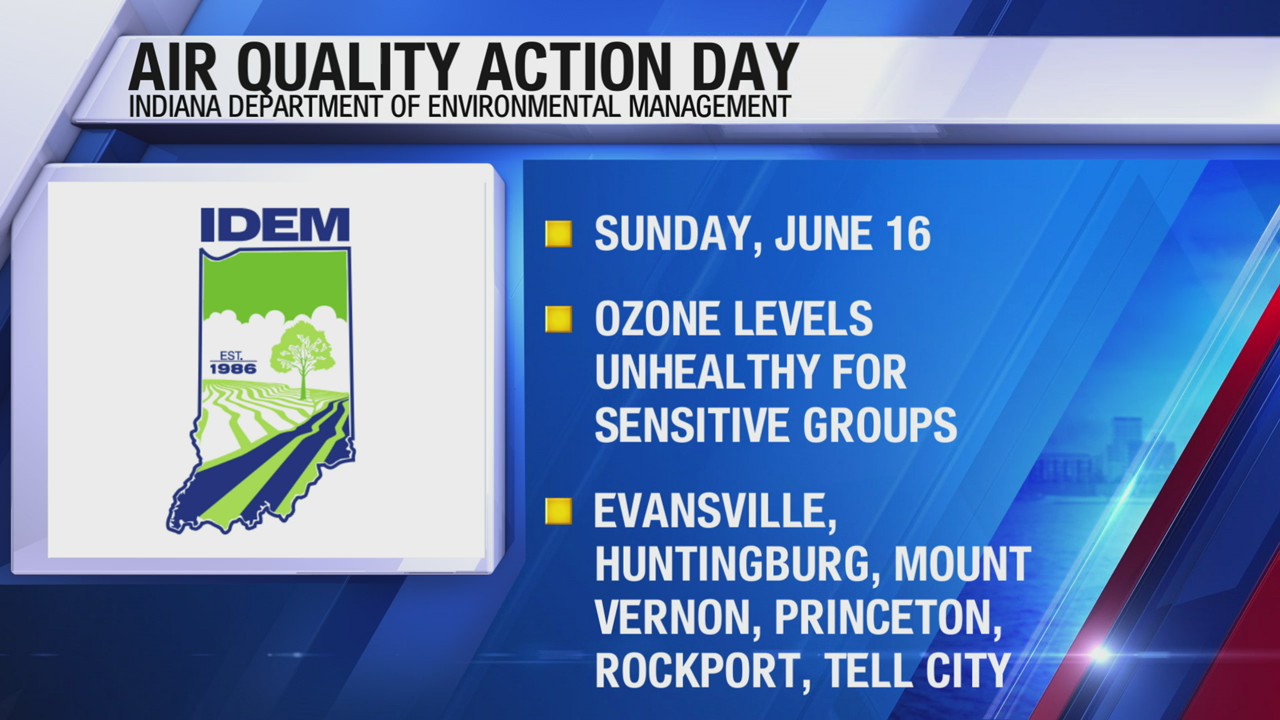 IDEM forecasting Air Quality Action Day for IN on Sunday – Eyewitness ...