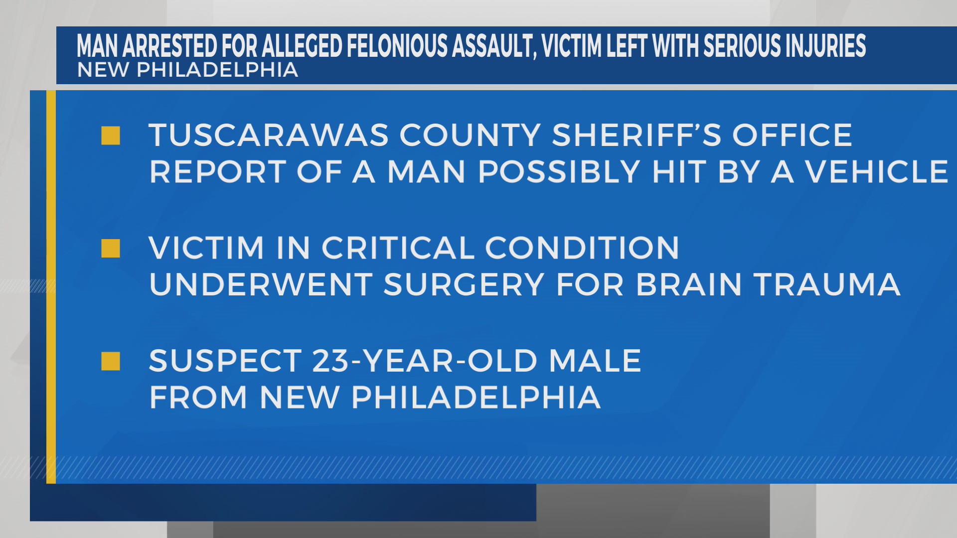 Alleged felonious assault in New Philadelphia – WTRF