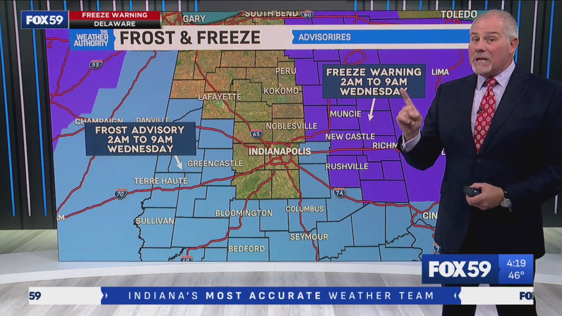 First rainfall in weeks precedes Frost and potential Freeze – Fox 59
