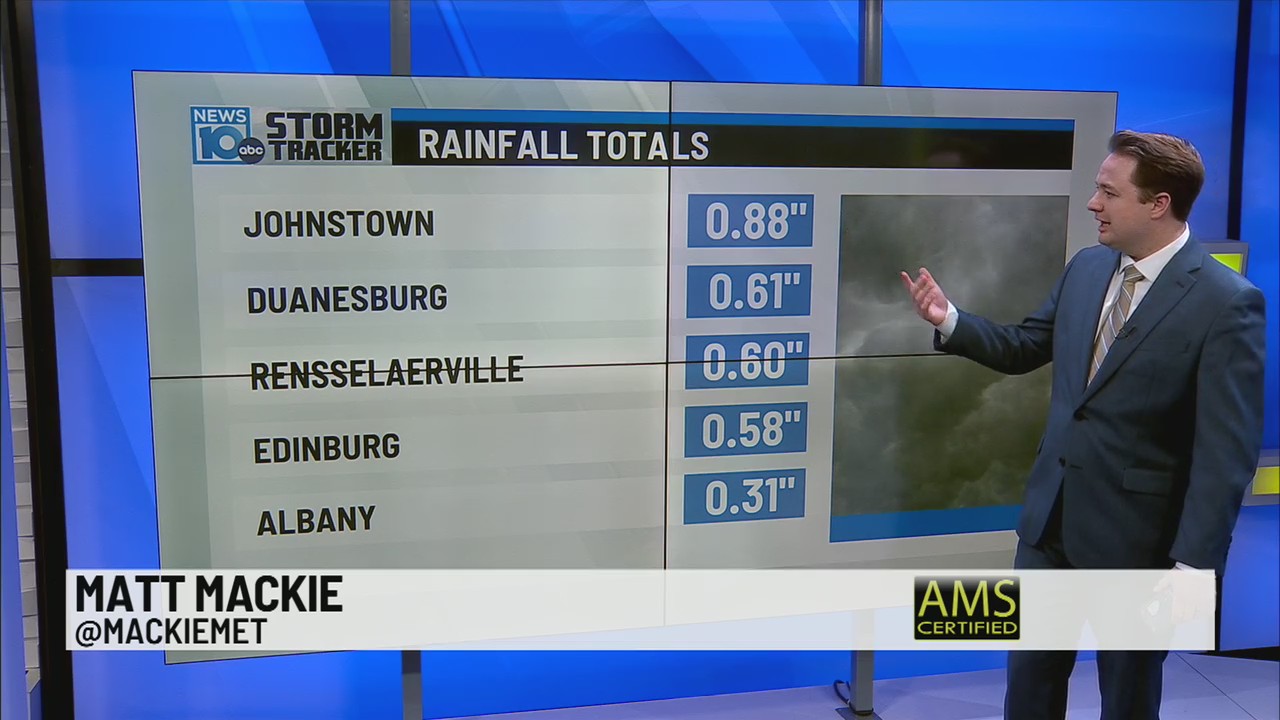 Morning forecast with Meteorologist Matt Mackie (4/19/2024) – NEWS10 ABC