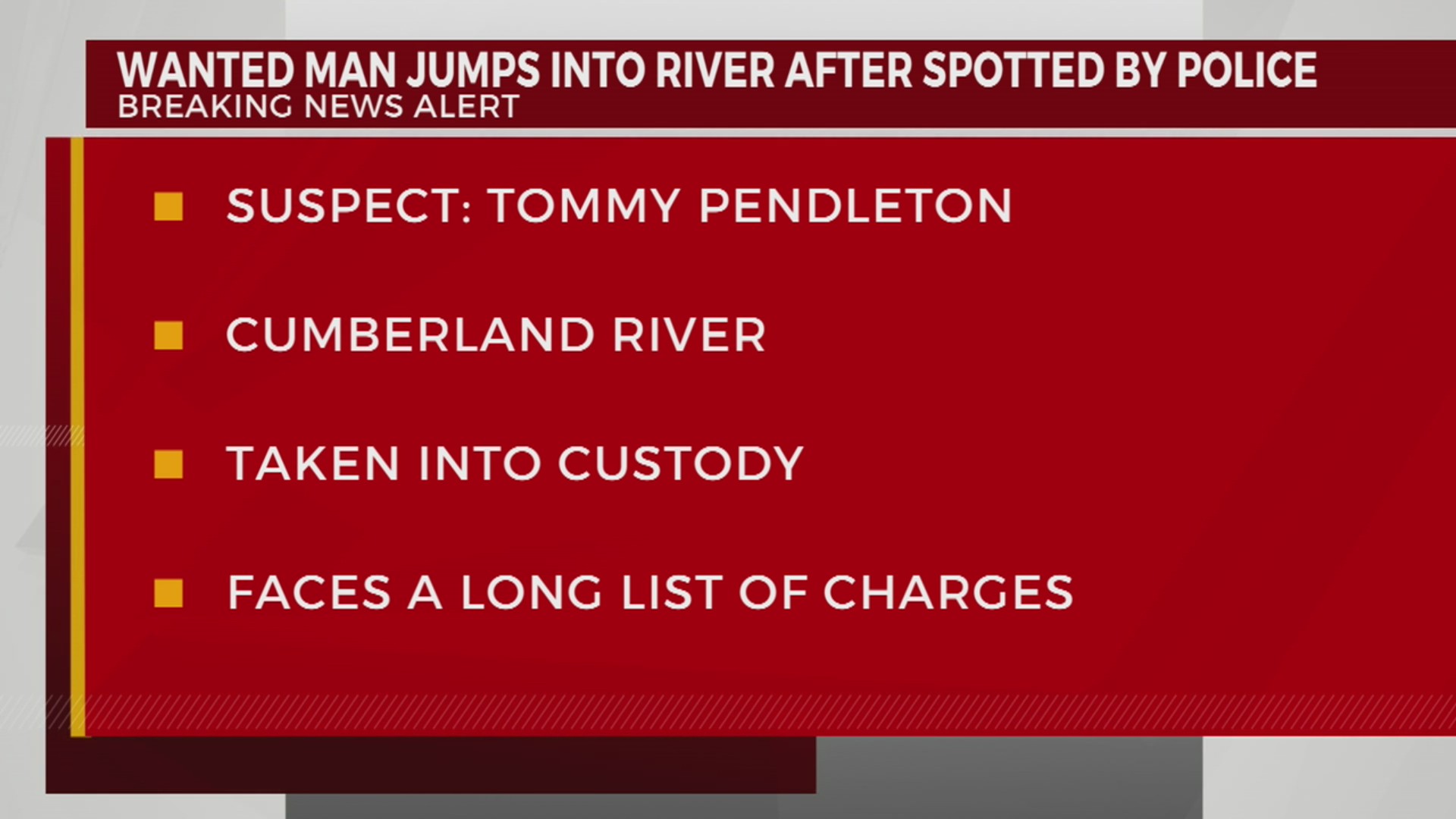 Wanted Man Jumps Into River After Spotted By Police Wkrn News 2